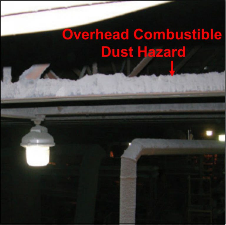 Overhead Hazards - The Importance of Combustible Dust Cleaning