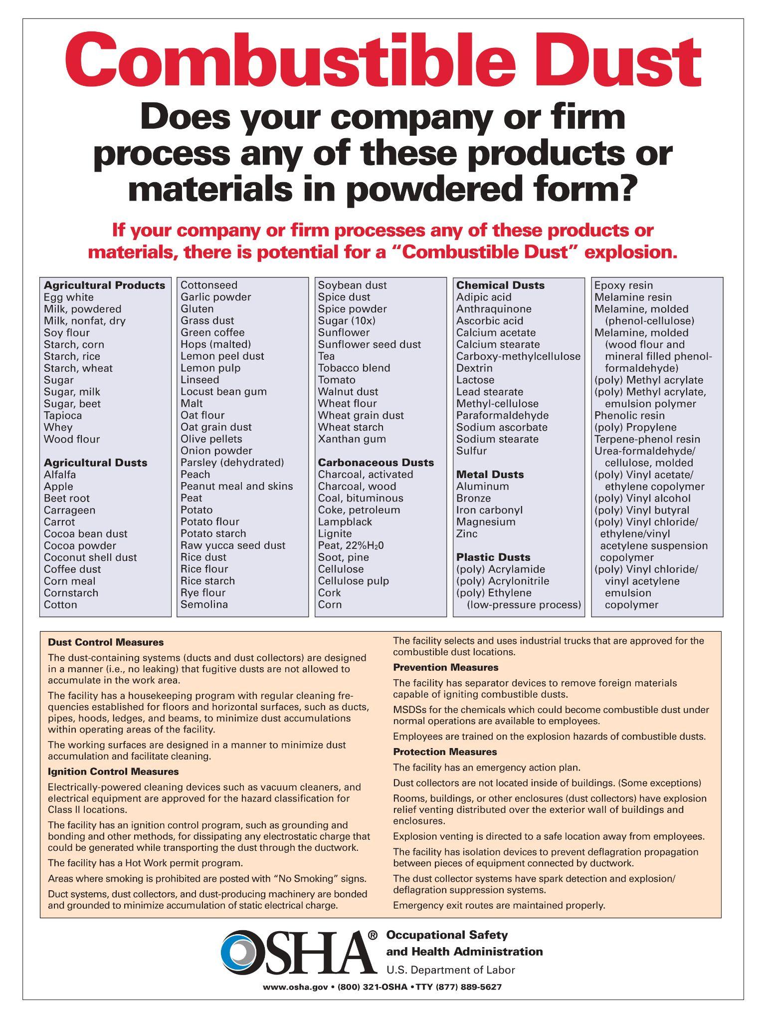 What is a Combustible Dust Explosion: Learn the Root Causes